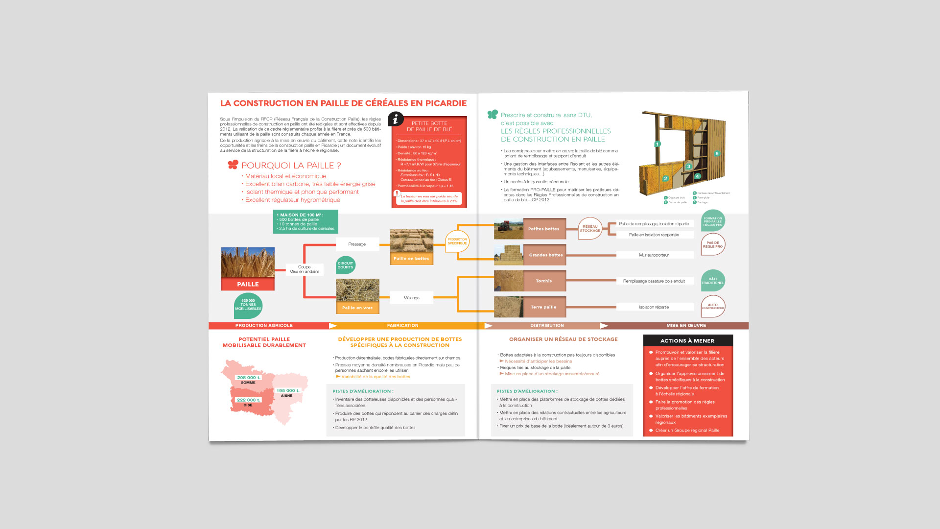 QECB – Amiens | Graphiste indépendant – Amiens